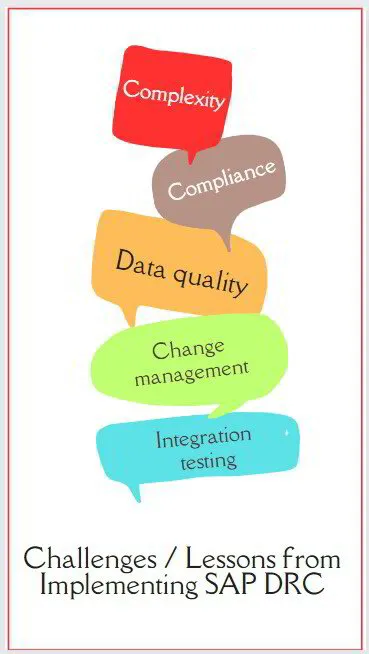 SAP DRC | The Complete Guide to SAP Document and Reporting Compliance